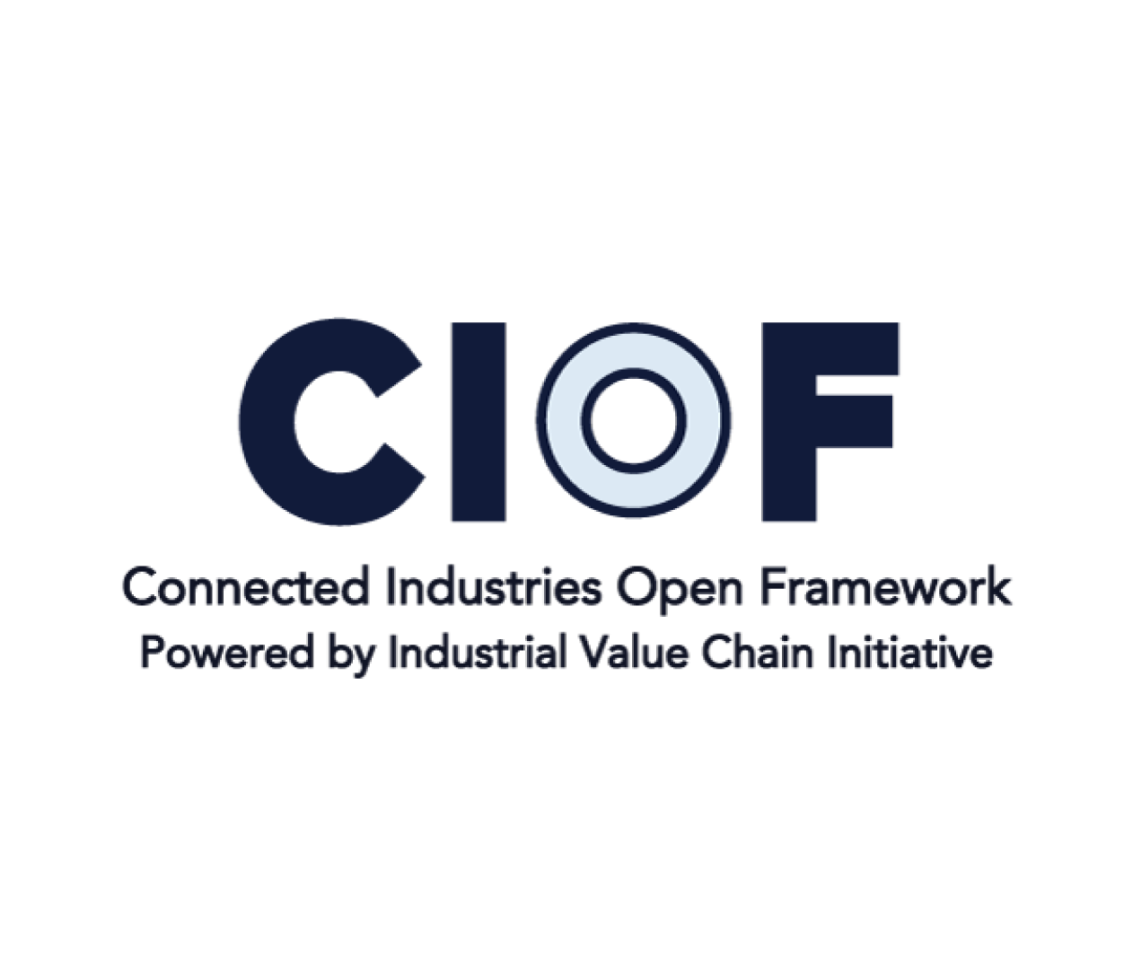 Industrial Valuechain Initiative – つながるものづくり